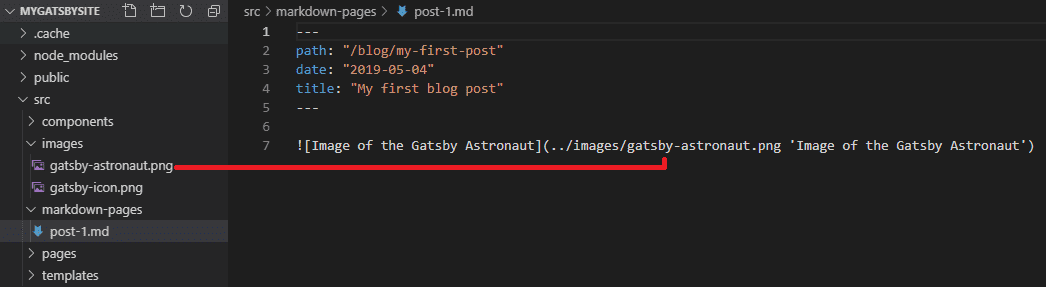 Adding Images to Gatsby Markdown Pages | The Viewport